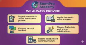 Online Maths & Science Tutoring in Birmingham | STEMPro.co.uk